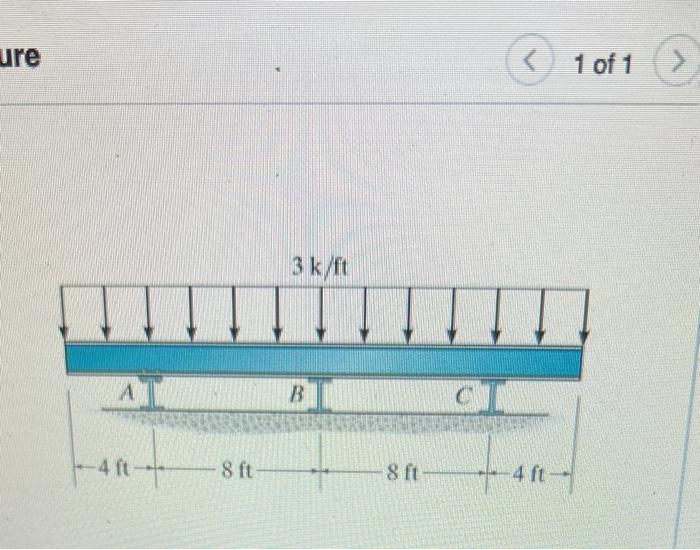 Solved Consider the beam shown. Assume A is pinned, and B | Chegg.com