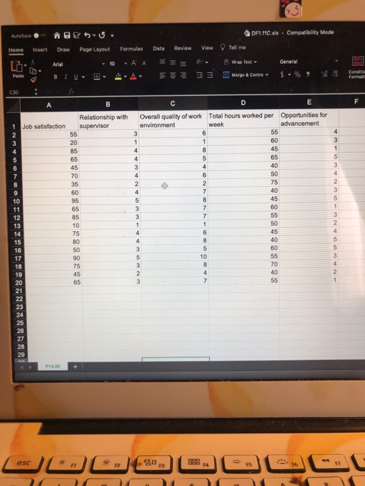 Solved Open the data file DF1.11C (located under the CML 1 | Chegg.com