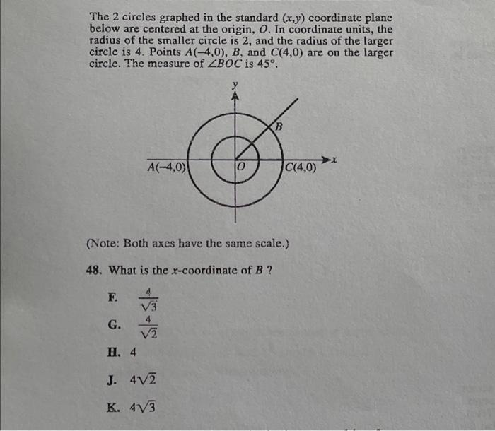 Solved The 2 circles graphed in the standard (x,y) | Chegg.com