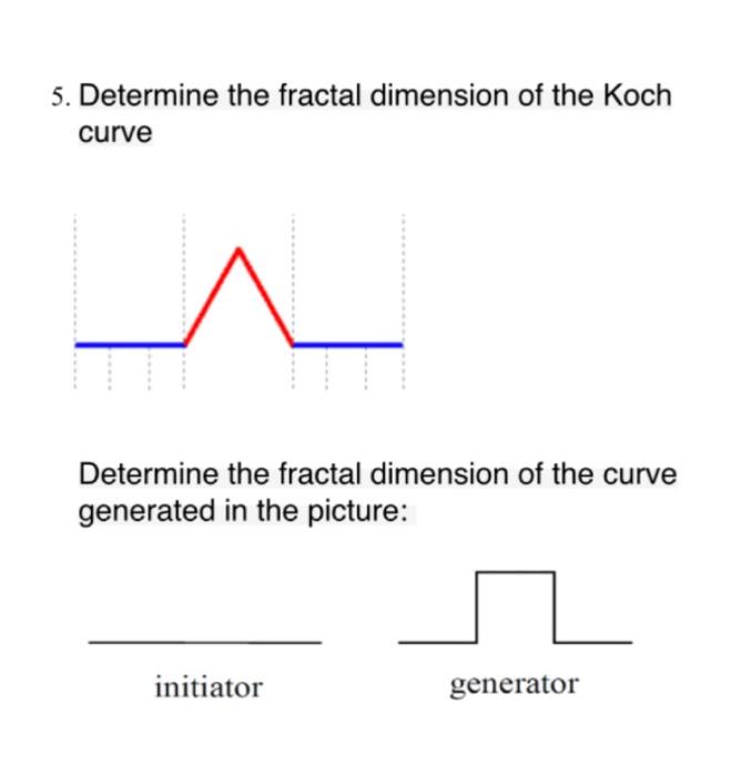 Solved 5. Determine the fractal dimension of the Koch curve | Chegg.com