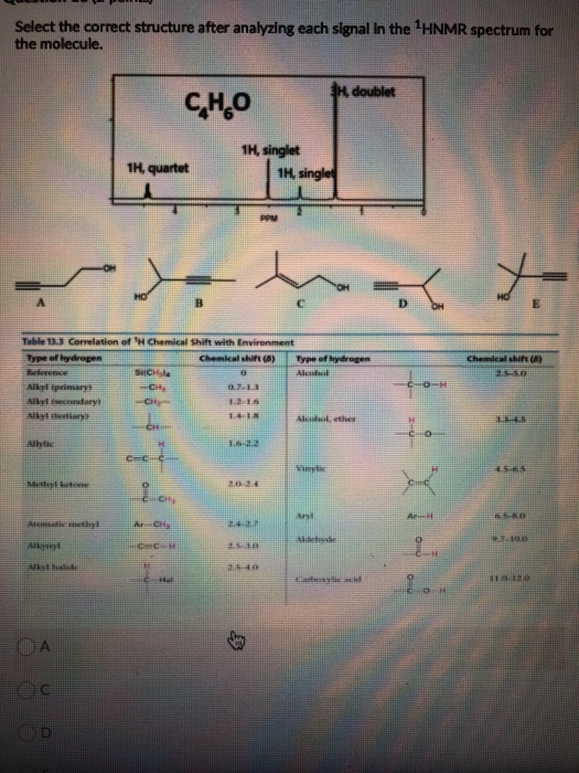 Solved Select the correct structure after analyzing each | Chegg.com