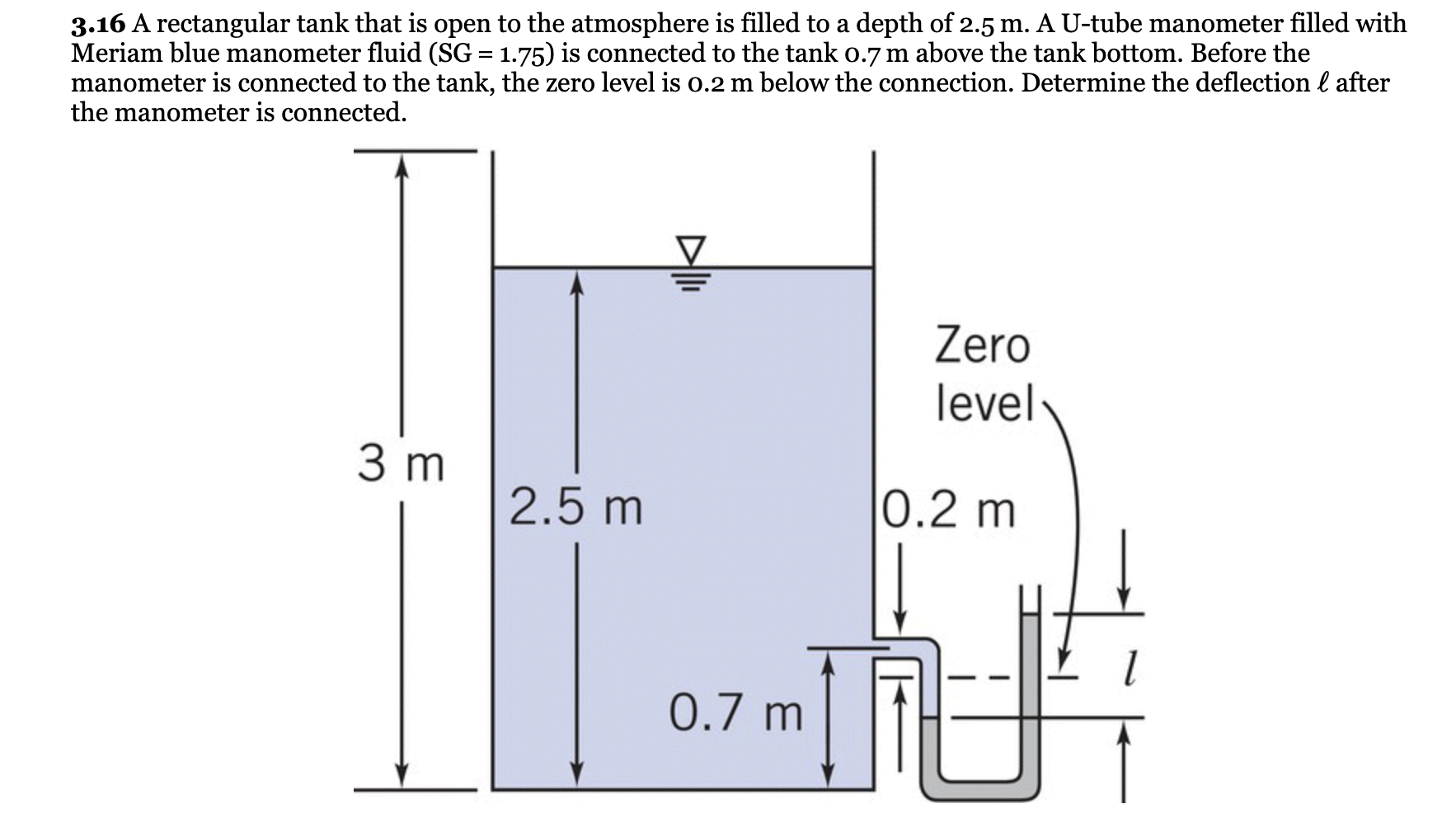 Solved 3.16 ﻿A rectangular tank that is open to the | Chegg.com