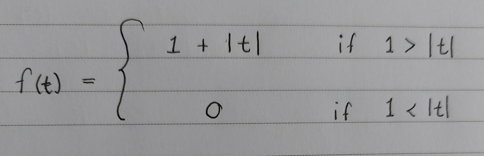 Solved Calculate the Fourier transform by definition of the | Chegg.com