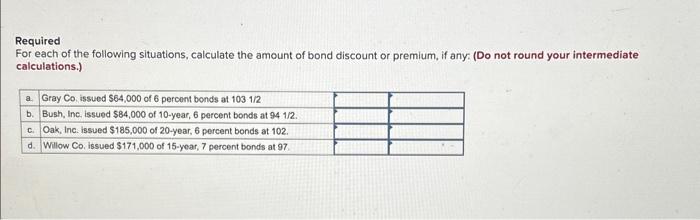 Solved Required For each of the following situations, | Chegg.com