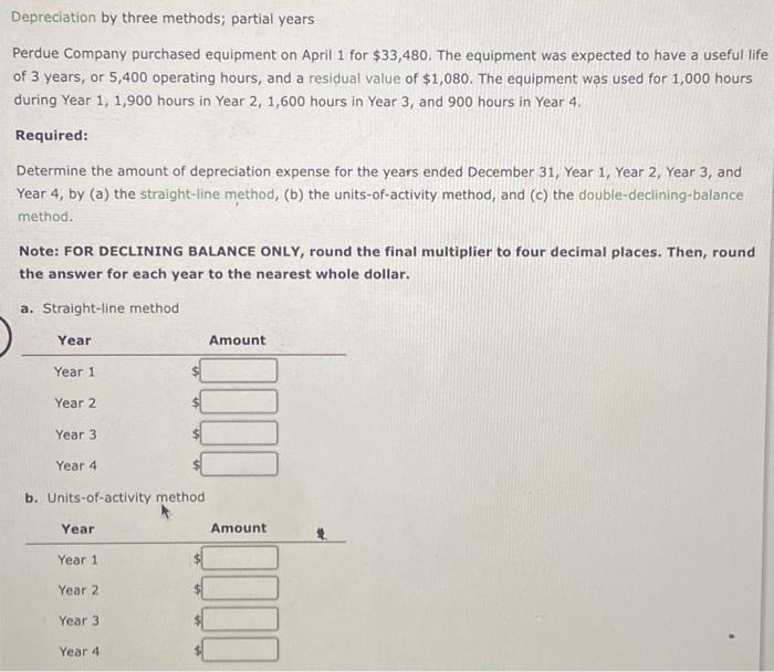 Solved Depreciation by three methods; partial years Perdue | Chegg.com