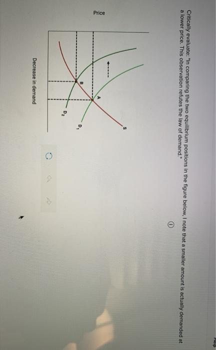 Solved Critically evaluate: Solved Critically evaluate: