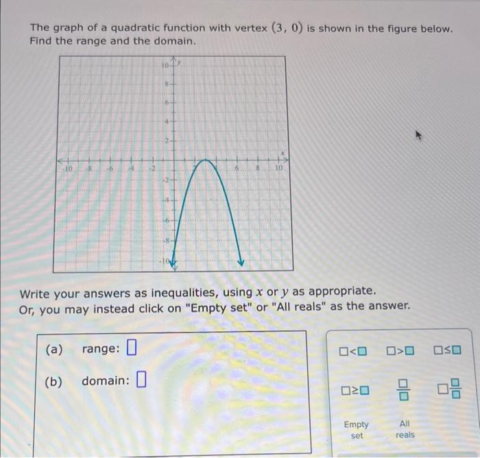 Solved The graph of a quadratic function with vertex (3,0) | Chegg.com