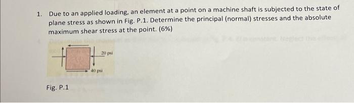 Solved 1. Due to an applied loading, an element at a point | Chegg.com