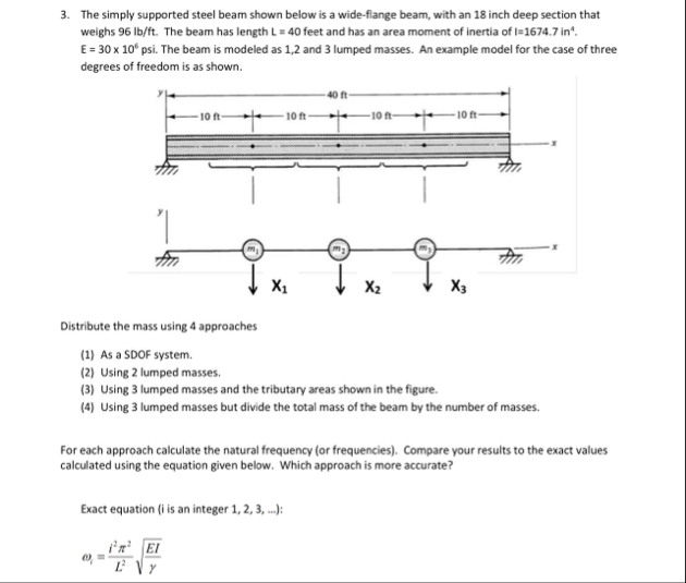 Solved The simply supported steel beam shown below is a | Chegg.com