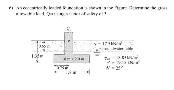 Solved 6) An eccentrically loaded foundation is shown in the | Chegg.com