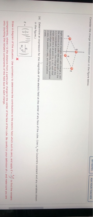 Solved Consider the charge distribution shown in the figure | Chegg.com