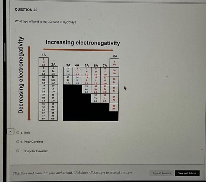 Solved Draw The Lewis Structure For The Nh4ion What Is The 8362