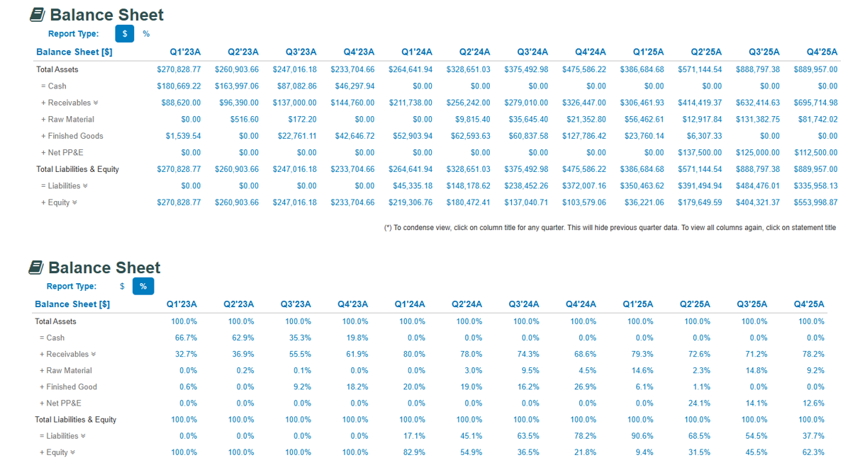 Solved I need assistance understanding and reviewing the | Chegg.com