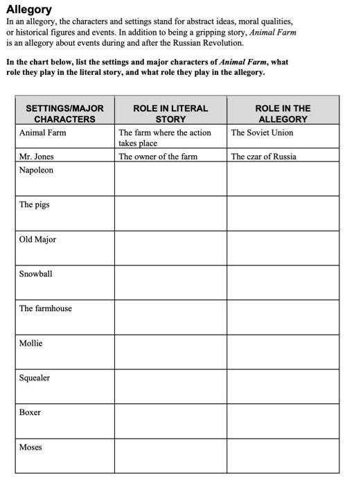 Allegory In an allegory, the characters and settings | Chegg.com