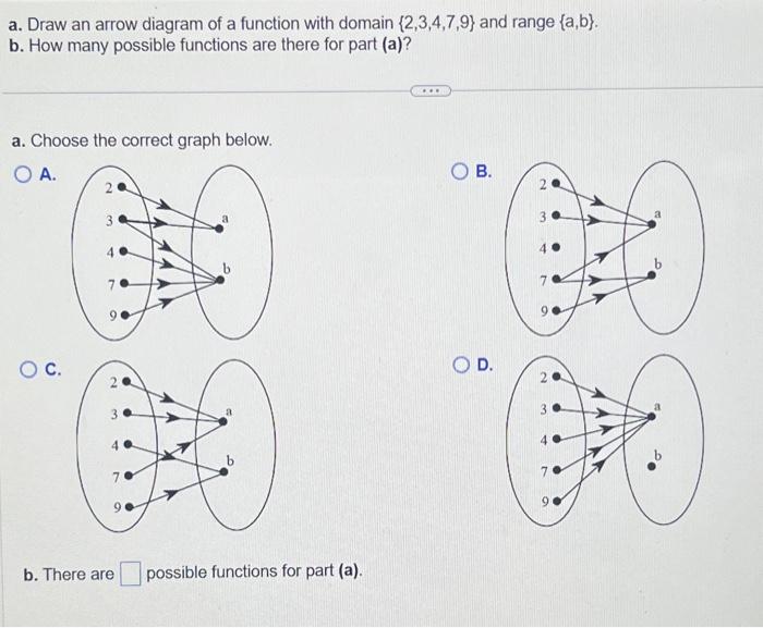 Solved a. Draw an arrow diagram of a function with domain | Chegg.com