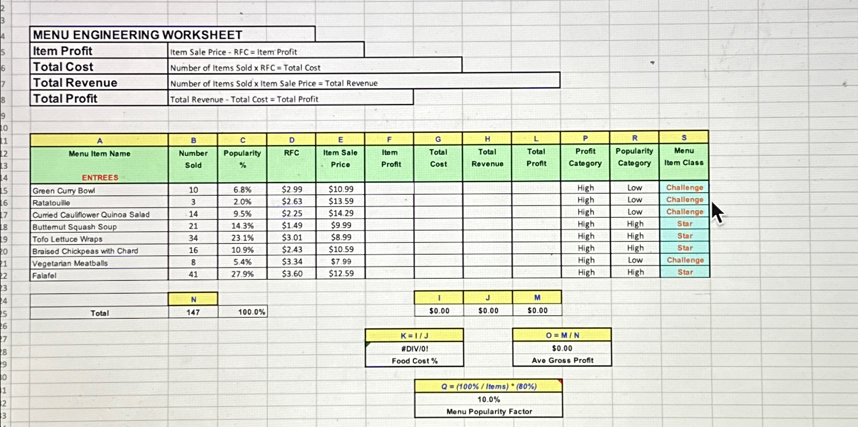 Solved \table[[MENU ENGINEERING],[Item Profit,Item Sale | Chegg.com