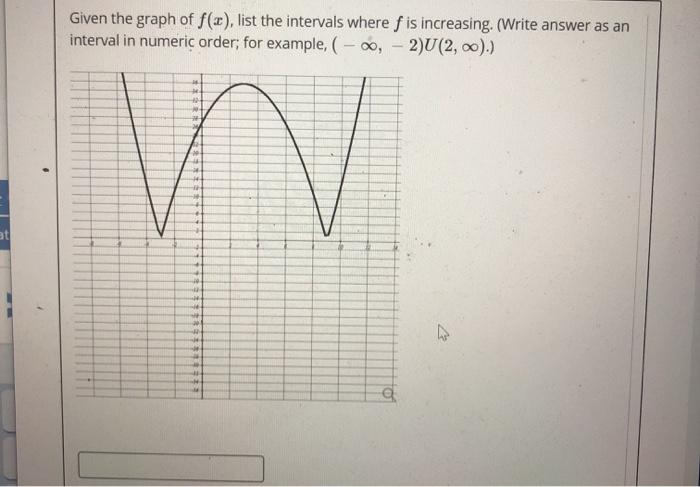 Solved Given the graph of f(x), list the intervals where f | Chegg.com