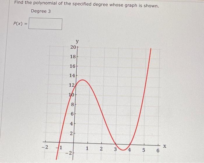 Solved Find the polynomial of the specified degree whose | Chegg.com