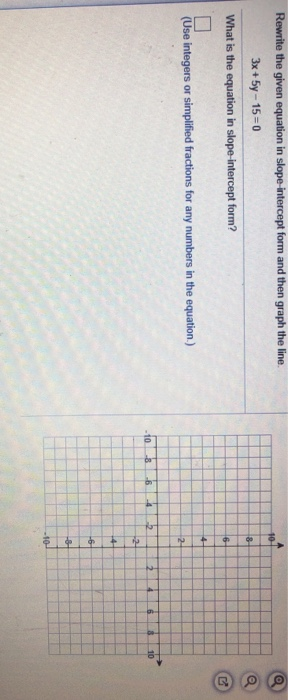 Solved Rewrite the given equation in slope intercept form | Chegg.com