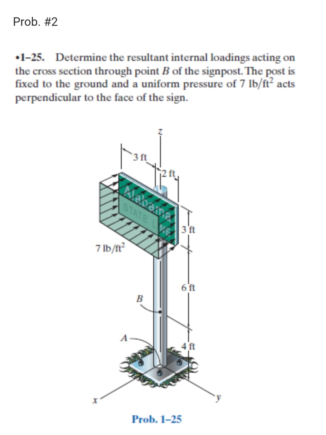 Solved Prob. #2-1-25. ﻿Determine the resultant internal | Chegg.com