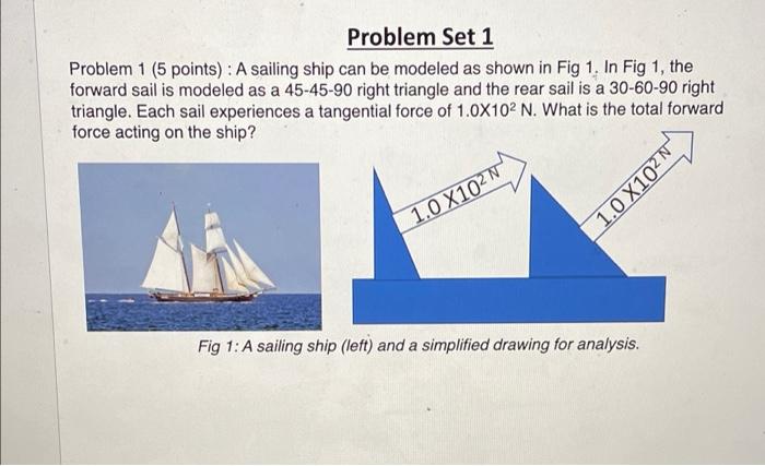 Solved Problem Set 1 Problem 1 (5 points): A sailing ship | Chegg.com