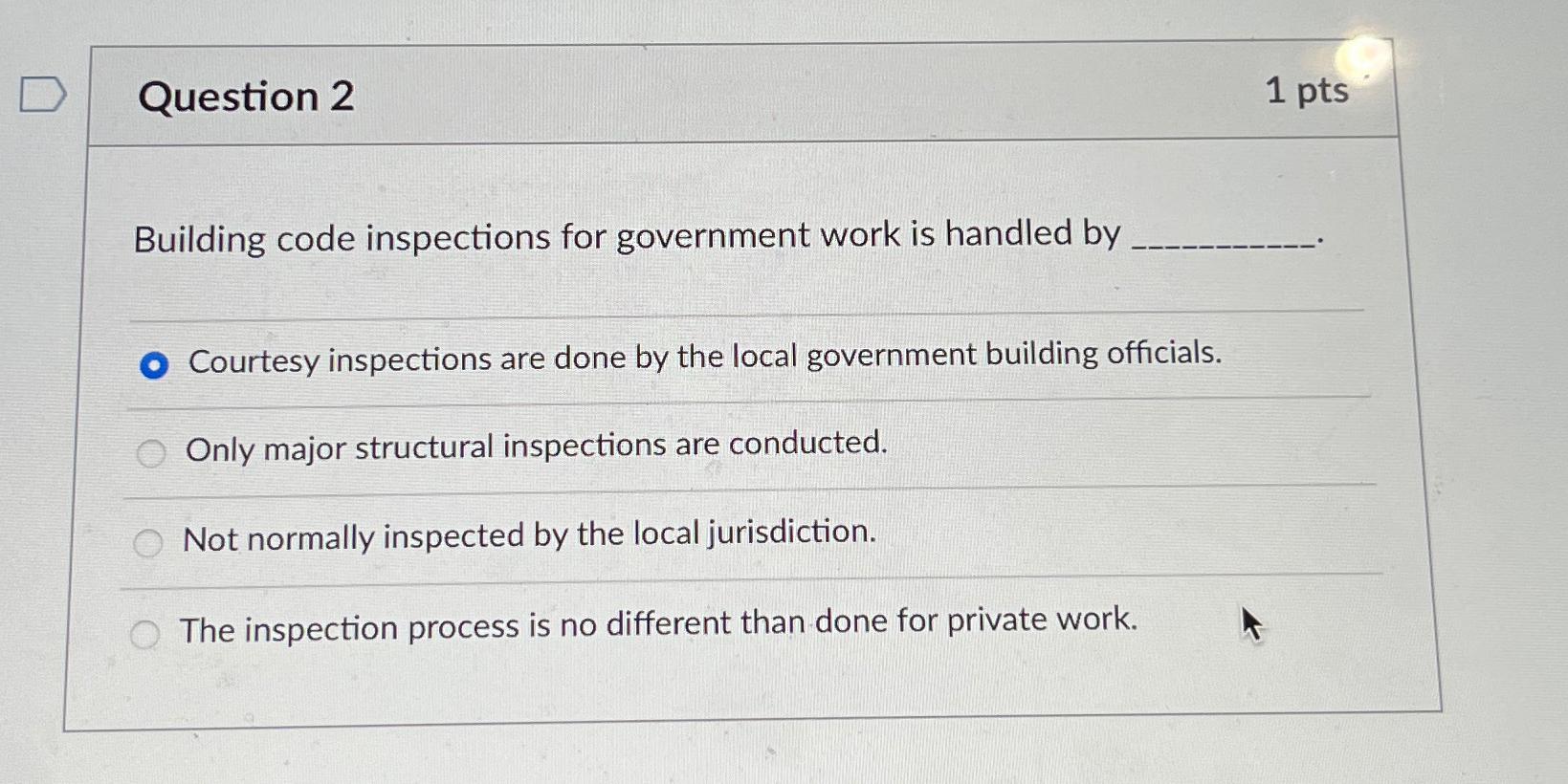 Solved Question 21 ﻿ptsBuilding code inspections for | Chegg.com