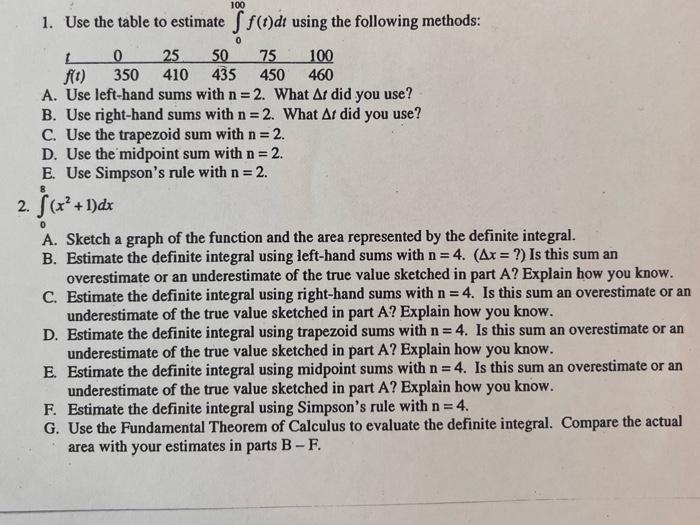 Solved 100 0 2. 1. Use the table to estimate S f(t)dt using | Chegg.com
