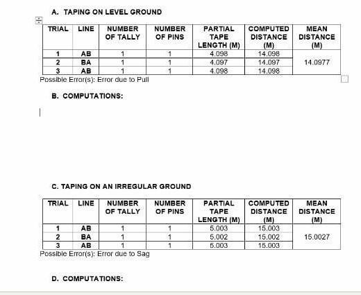 Solved ASAP!!! PLEASE DO HELP ME ANSWER THE PROBLEM BASED ON | Chegg.com