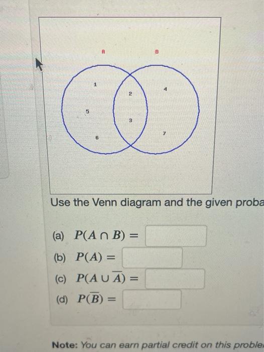 Solved (1 point) A sample space contains 7 sample points or | Chegg.com