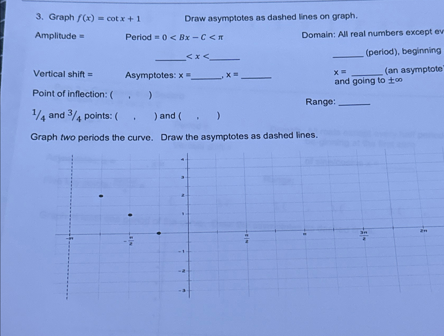 Solved Graph f(x)=cotx+1 ﻿Draw asymptotes as dashed lines on | Chegg.com