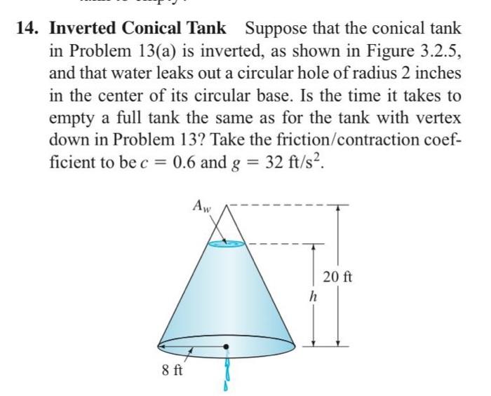 14. Inverted Conical Tank Suppose that the conical | Chegg.com