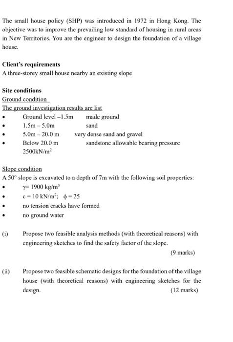 Solved The small house policy (SHP) was introduced in 1972 | Chegg.com