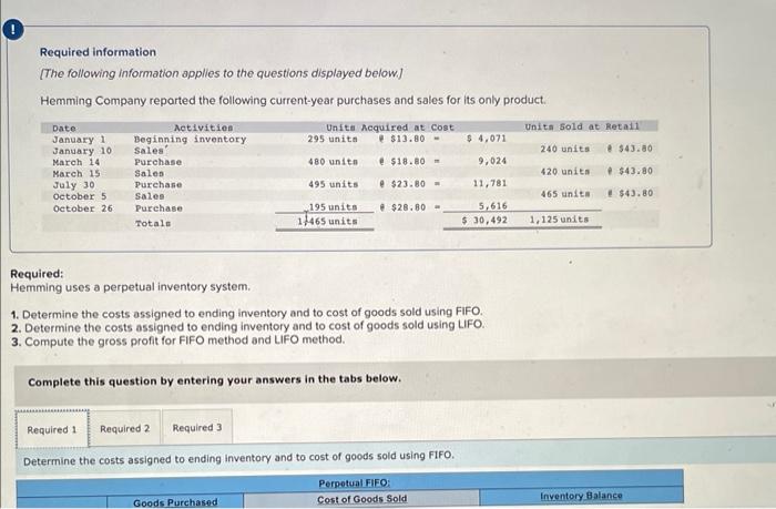 Solved Required information [The following information | Chegg.com