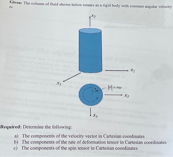 Solved Given: The column of fluid shown below rotates as a | Chegg.com