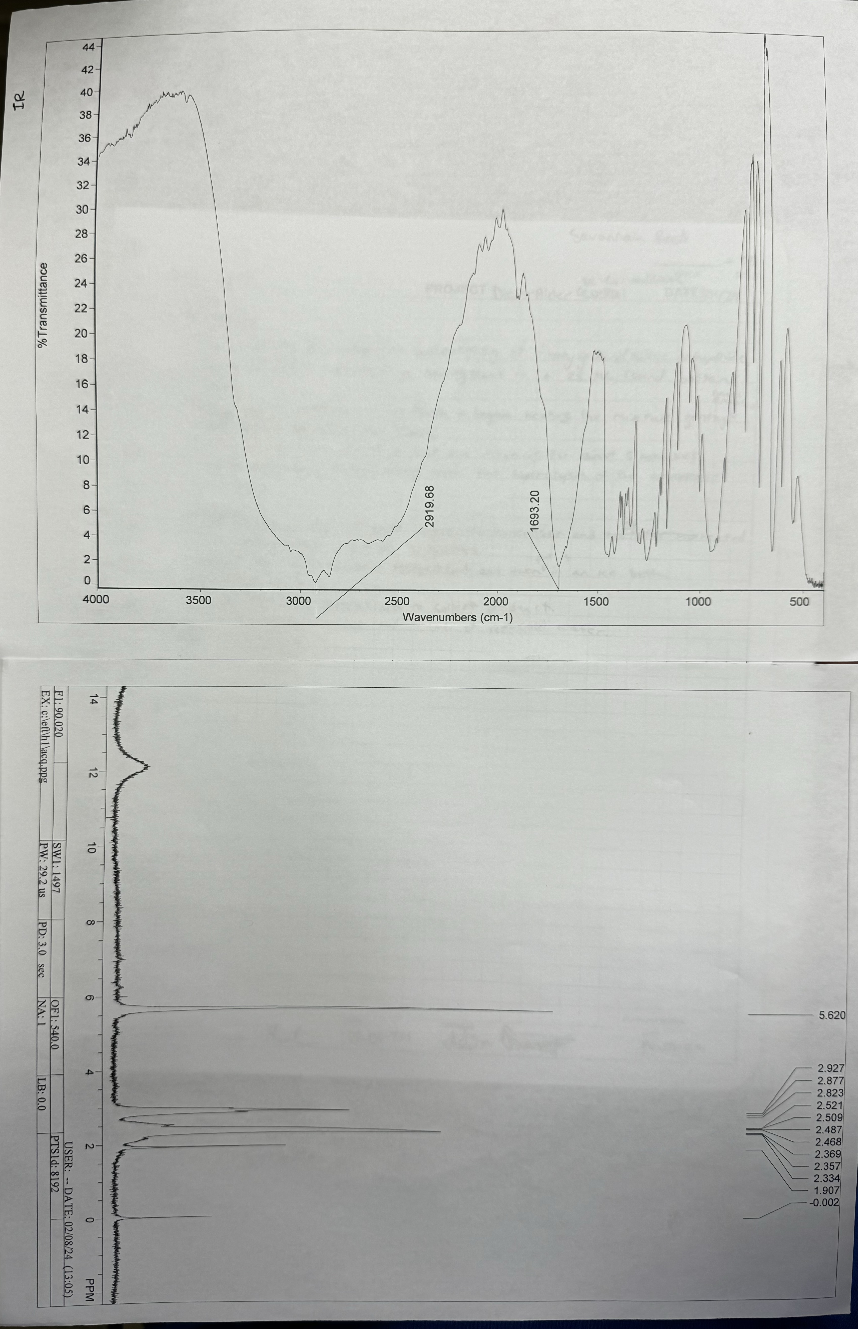 Using the below IR and NMR data, help me figure out | Chegg.com
