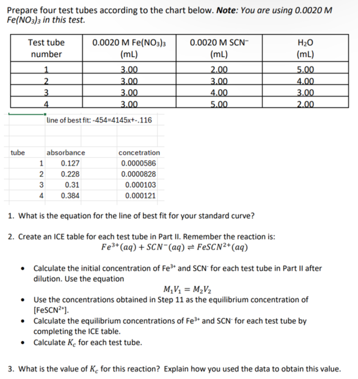 Solved Prepare four test tubes according to the chart below. | Chegg.com
