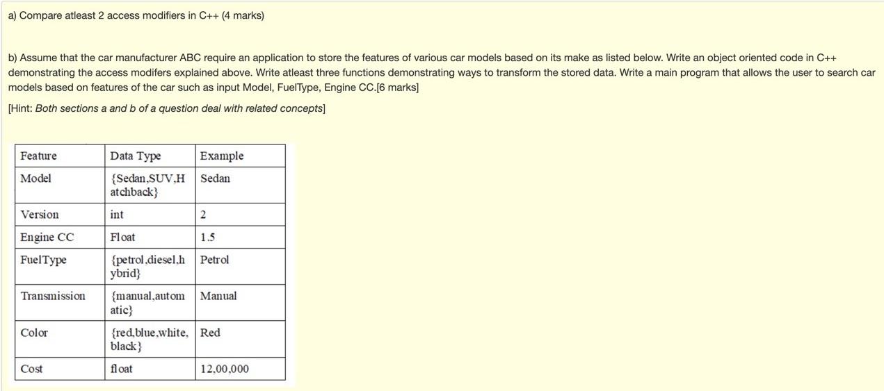 Solved a) Compare atleast 2 access modifiers in C++ (4 | Chegg.com