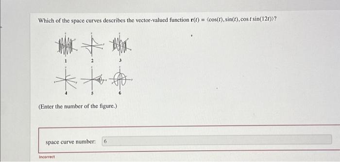 Solved Which of the space curves describes the vector-valued | Chegg.com