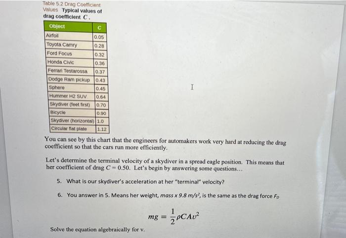 Solved Table 5.2 Drag Coefficient Values Typical values of | Chegg.com