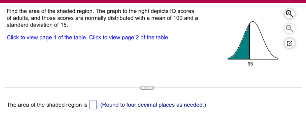 Solved Find the area of the shaded region. The graph to the | Chegg.com