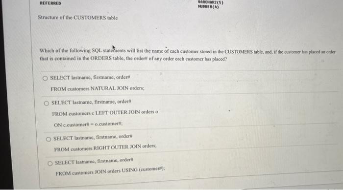 Solved Structure of the ORDERS table Structure of the | Chegg.com