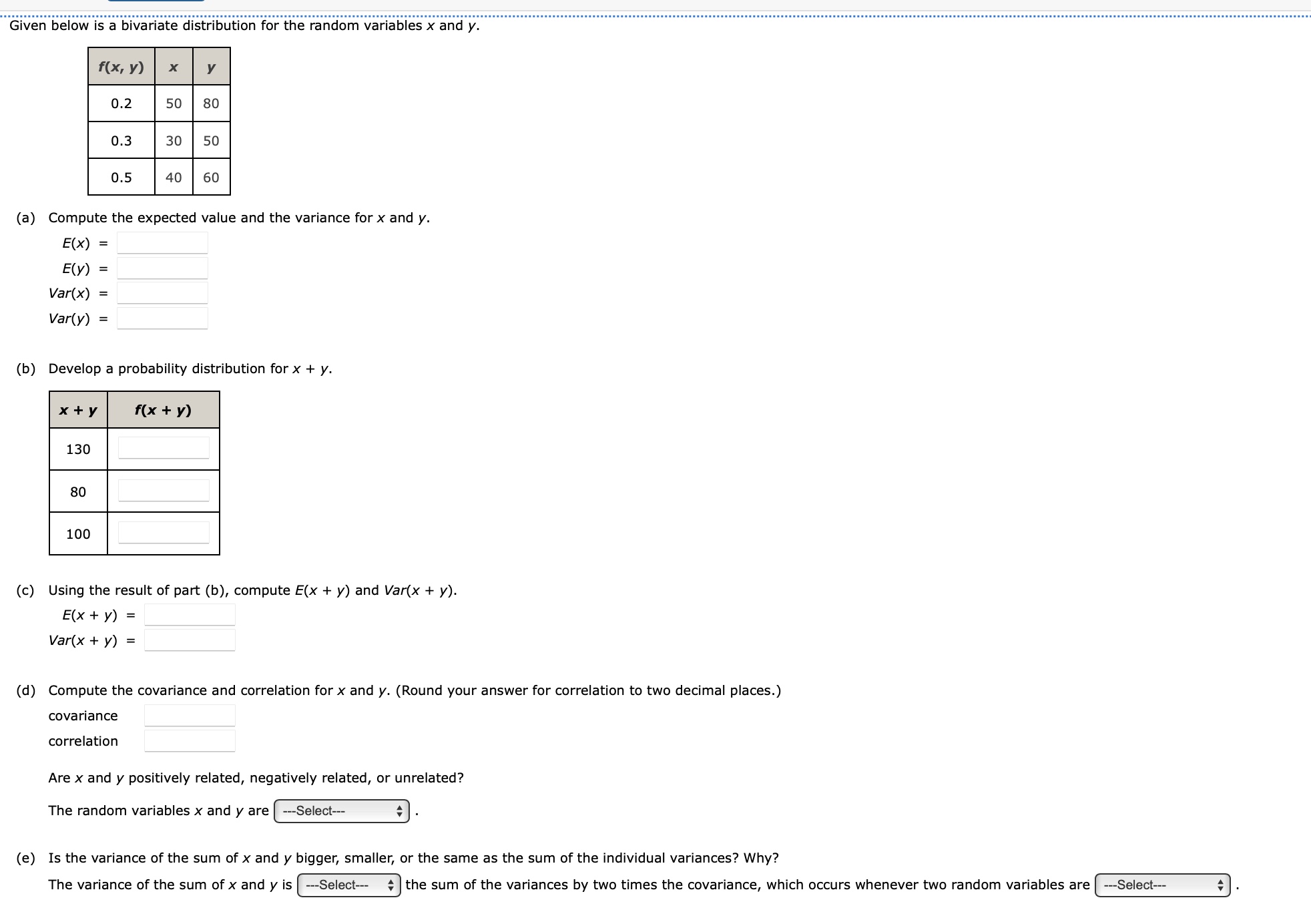 Solved Given below is a bivariate distribution for the | Chegg.com