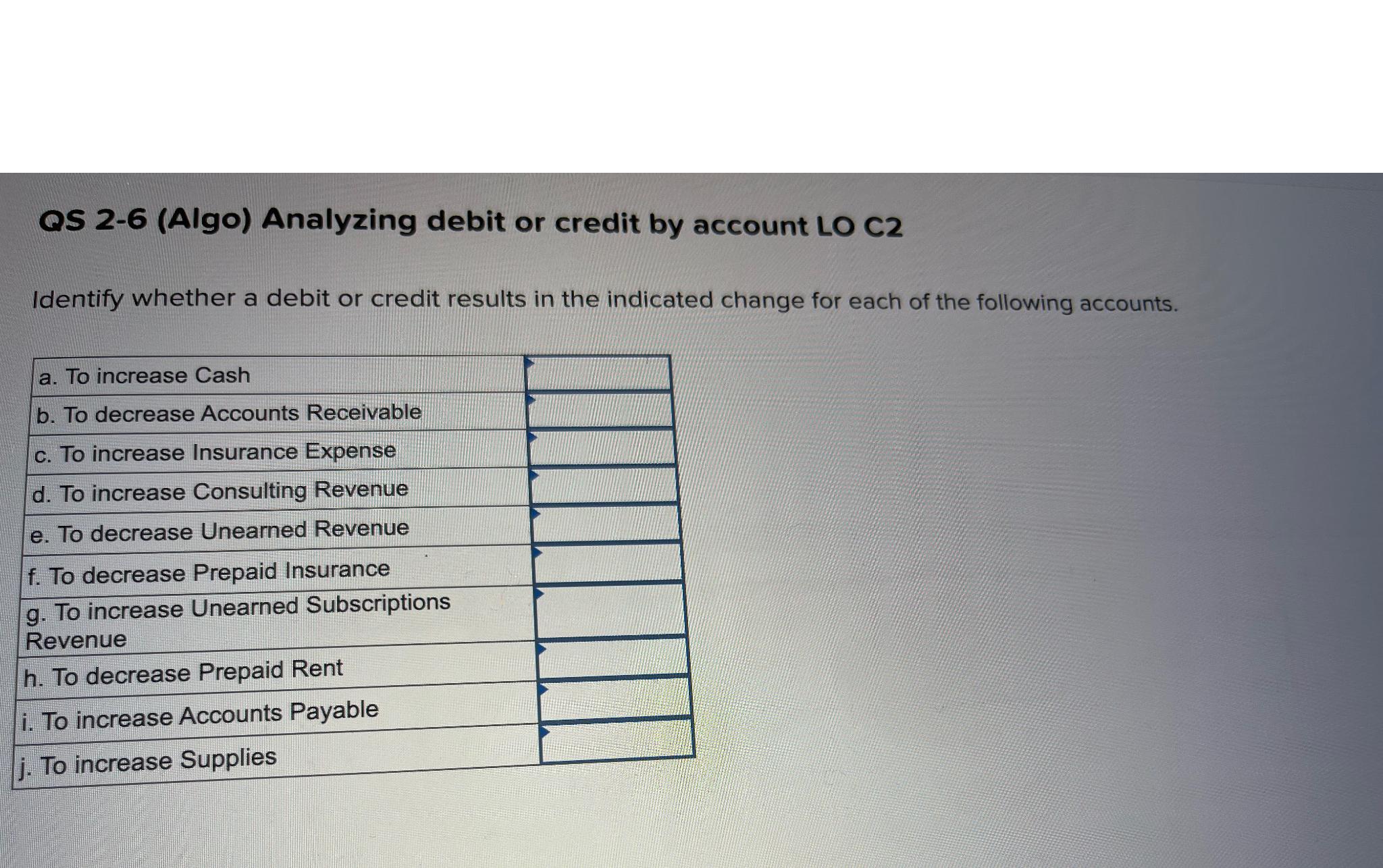 Solved QS 2-6 (Algo) ﻿Analyzing debit or credit by account | Chegg.com