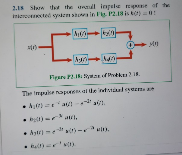 Solved 2.18 Show that the overall impulse response of the | Chegg.com