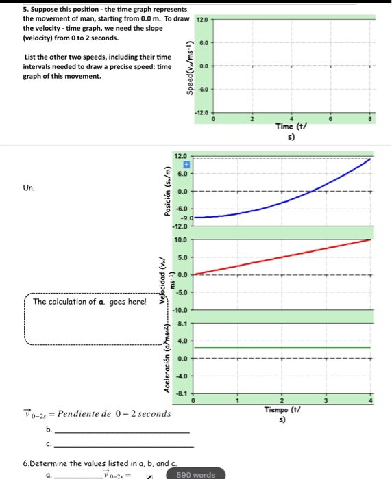 PhET LAB 3-1 Velocity - Time Graphs Name(s) | Chegg.com