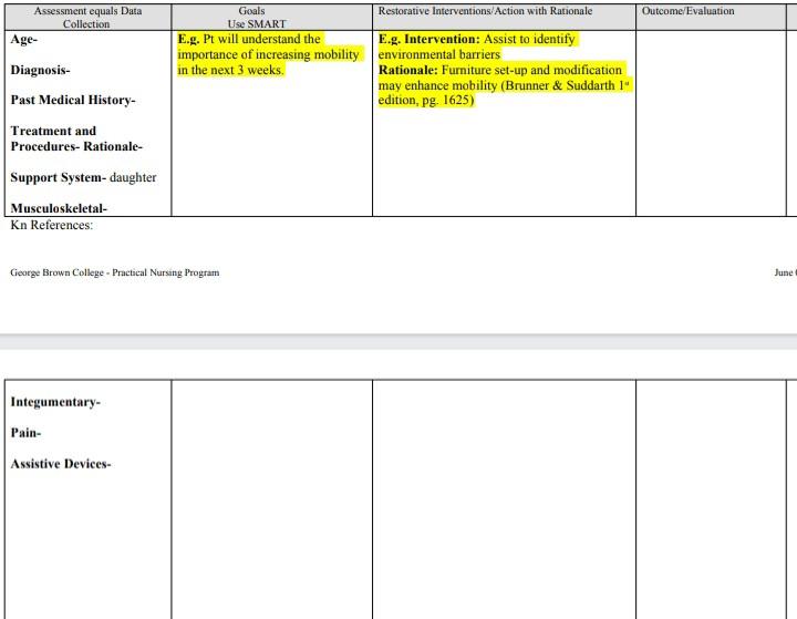 CARE PLANS & SMART GOALS Part 1: A restorative Care | Chegg.com