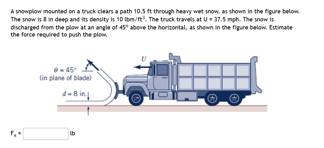 Solved A snowplow mounted on ﻿a truck clears a path 10.5 ft | Chegg.com