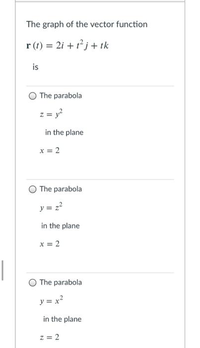 Solved The graph of the vector function r(t) = 2i + t?j + tk | Chegg.com