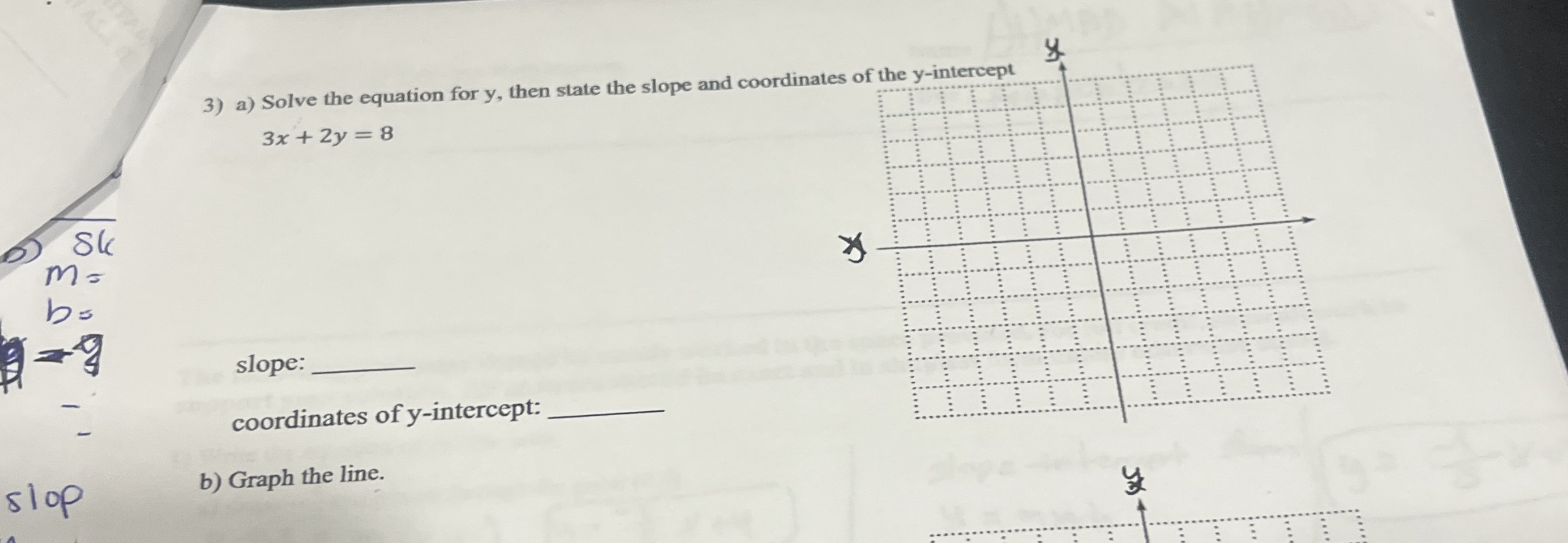 Solved a) ﻿Solve the equation for y, ﻿then state the slope | Chegg.com