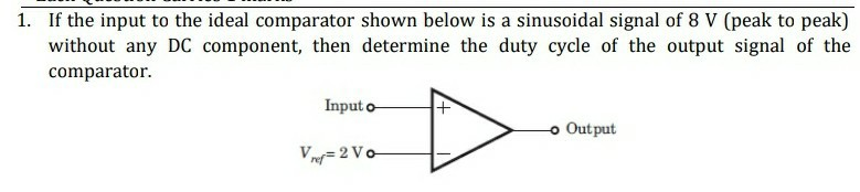Solved 1. If the input to the ideal comparator shown below | Chegg.com
